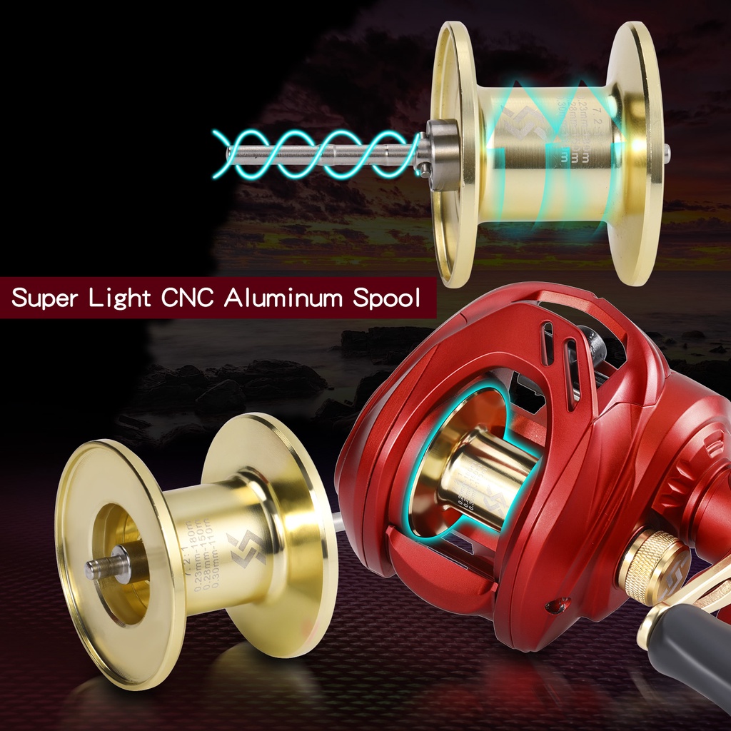 Sougayilang Metal Reel 7.2:1 Gear Ratio Metal Spool Baitcasting Reel 18 ...