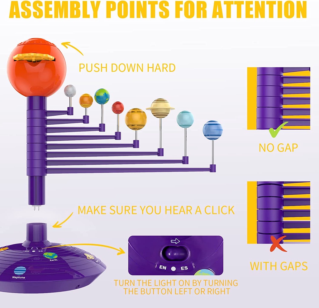 The Solar System Planetary Model Rotates Eight Planets Projection 3D ...