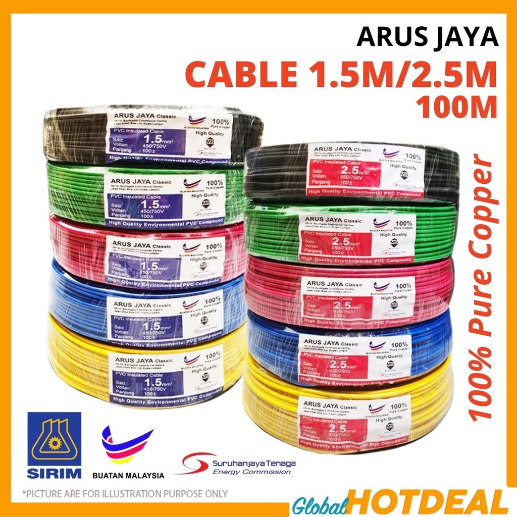 [1 ROLL] SIRIM ARUS JAYA 1.5mm/2.5mm PVC Insulated Cable 100MTR 100% ...