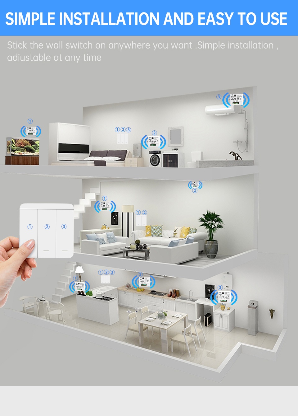 Rf 433Mhz Wireless Switch Set Diy Smart Switch 1/2/3Gang Push Button ...