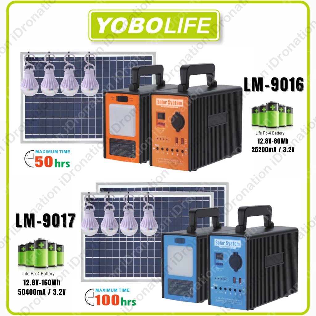 YOBOLIFE LM-9016 LM-9017 16V28W Solar Power System Portable Outdoor Solar Panels Powerbank ...