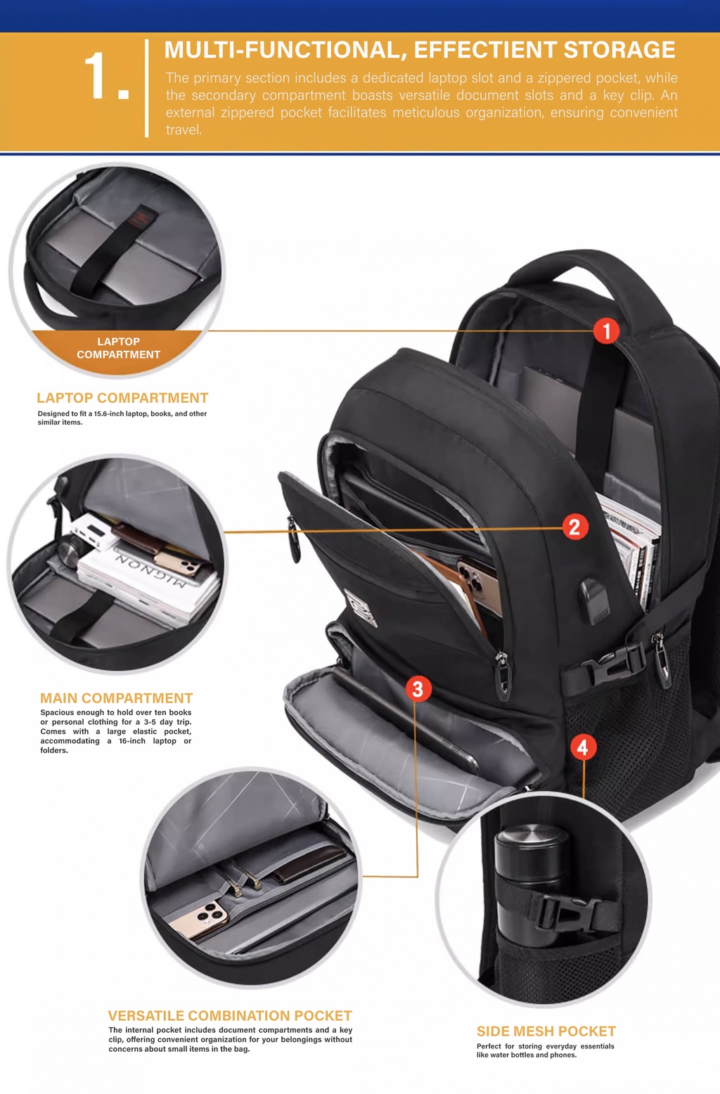 BRUNO CAVALLI Multifunctional 16" Computer Laptop Backpack with USB ...