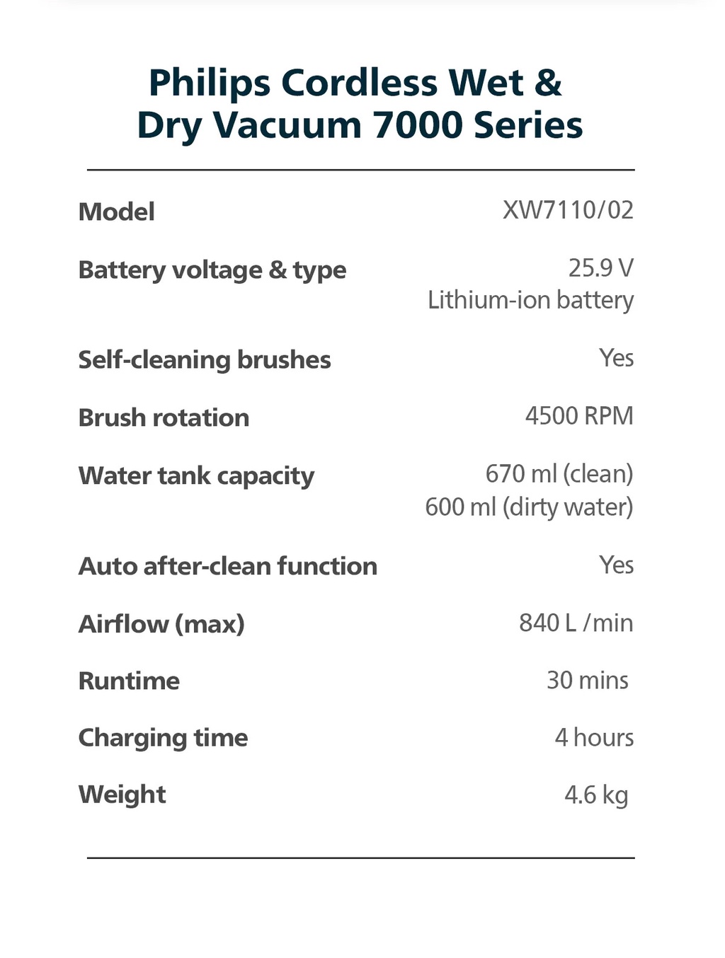 Philips AquaTrio Cordless Wet and Dry Vacuum Cleaner XW7110/02 XW7110 ...