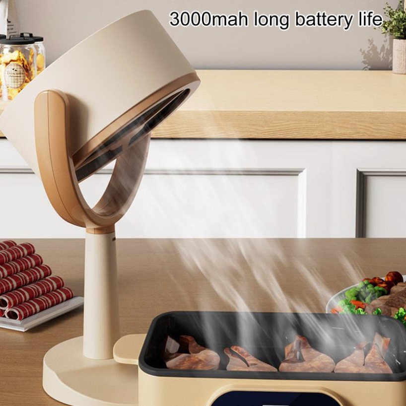 Mini Desktop Range Hood with Filter Cotton 3000mAh Charging/Direct Plug ...