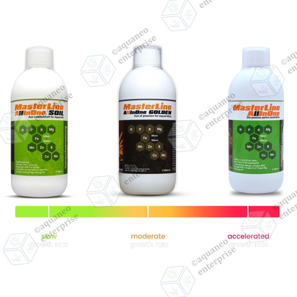 Masterline All in One Fertilizer Root Caps Carbo | root tabs aquarium plant fertilizer baja ...