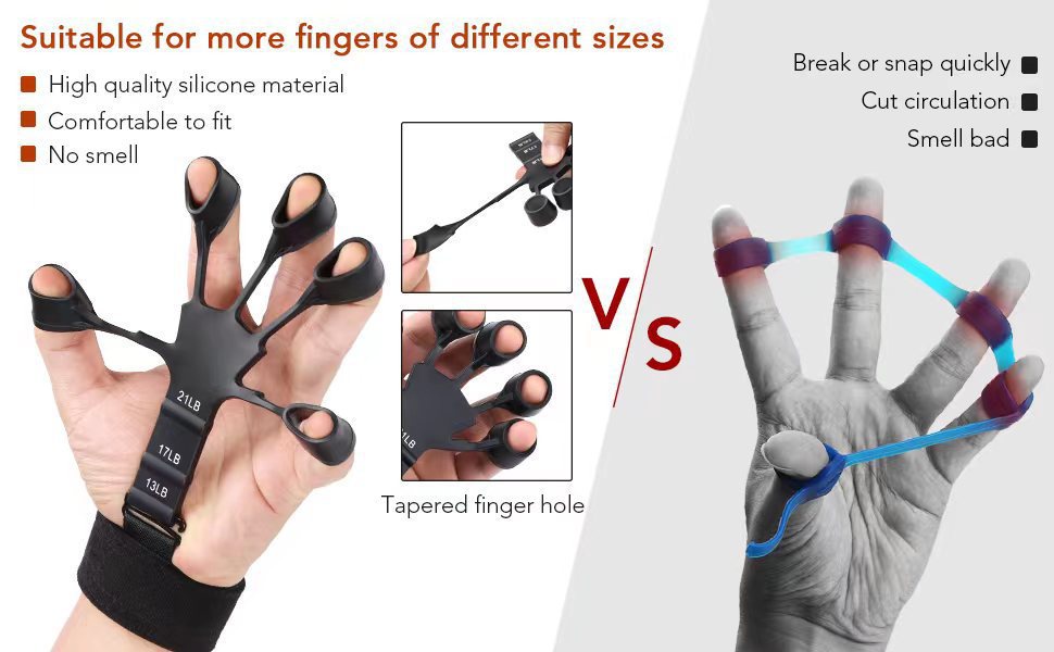 A Finger Training Device Silicone Five-Finger Wrist Enhancement ...