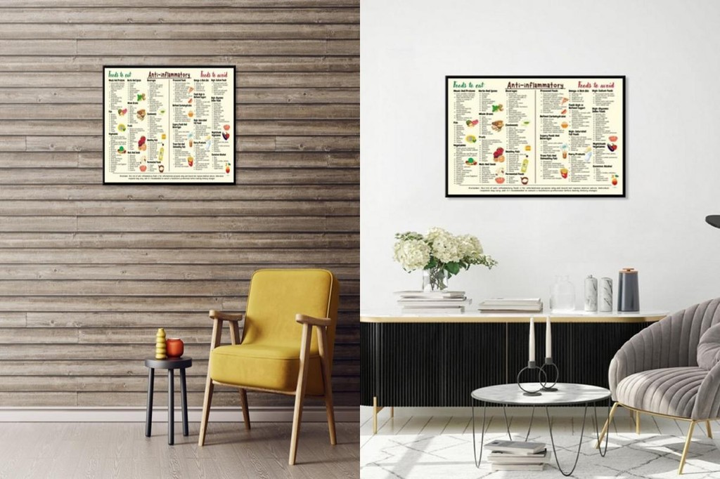 huobianj Food Guide Poster Nutrition Education Poster Complete Anti ...