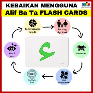 Alif Ba Ta Flash Card for Baby Belajar Jawi Cara Mudah Jawi Prasekolah ...