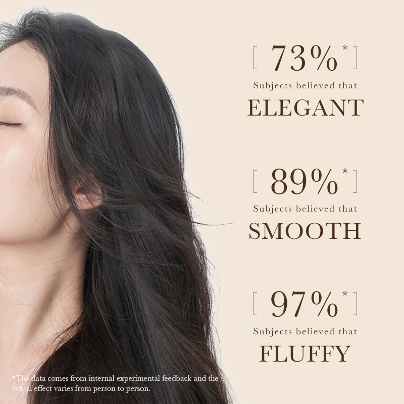 BIOAQUA Rice Raw Pulp Shampoo Refreshing Oil Control Removal Dandruff ...