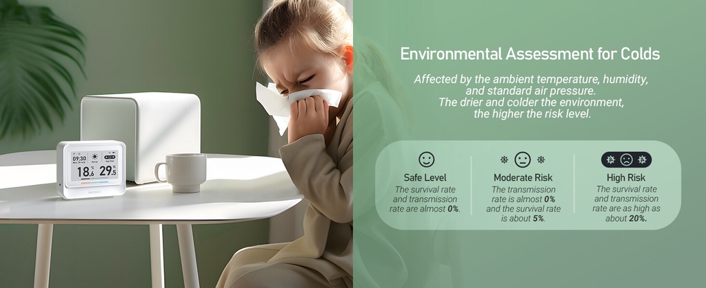 INKBIRD IBS-TH5-WIFI 8-in-1 Indoor Temperature and Humidity Monitor Home Weather Station Indoor ...