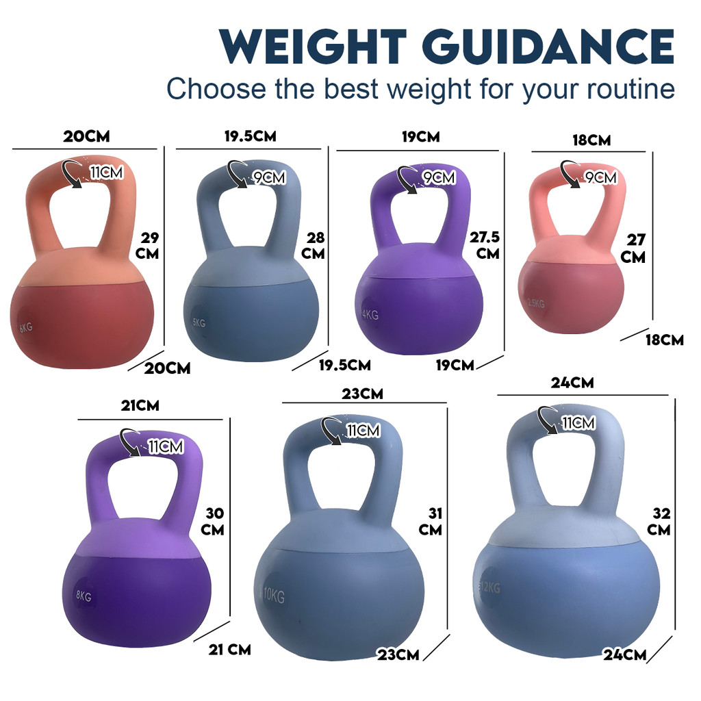 Vigor Fitness PVC Soft Kettlebell (2.5kg 4kg 5kg 6kg 8kg 10kg 12kg ...