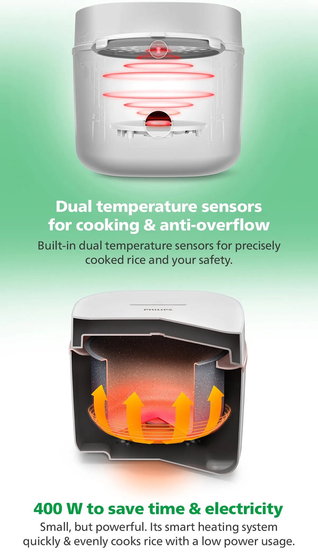 Philips 0.54 Liter Mini Rice Cooker HD3064/62 HD3064 | Shopee Malaysia