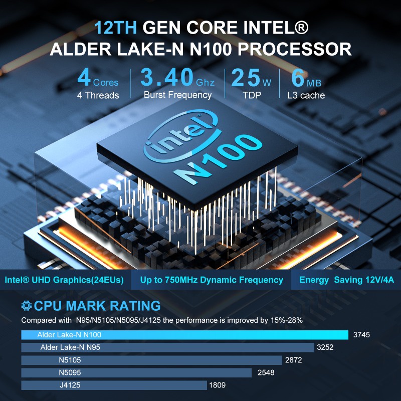 SZBOX GK N100 12th Gen Intel N100 Mini PC Windows 11 8GB DDR4 3200MHz ...