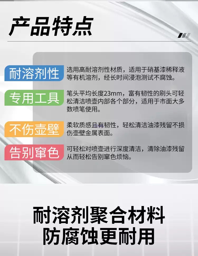 MoShi Airbrush Cleaning Brush MS138 Mo Shi Tool Airbrush Gun Cleaning ...