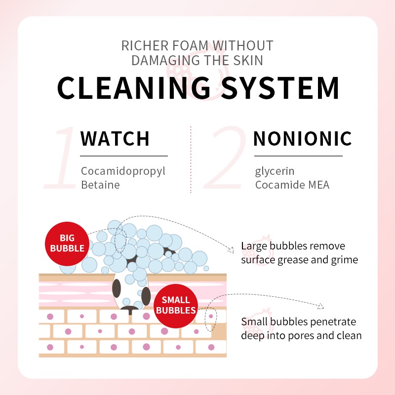 ROREC SADOER Pomegranate Fresh Purifying Brightening Hydrating Moisturizing Cleanser (100g ...