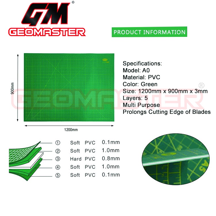 A0 90cm X 120cm Grid Lines Craft Cutting Mat Cut Pad Board Self Healing ...