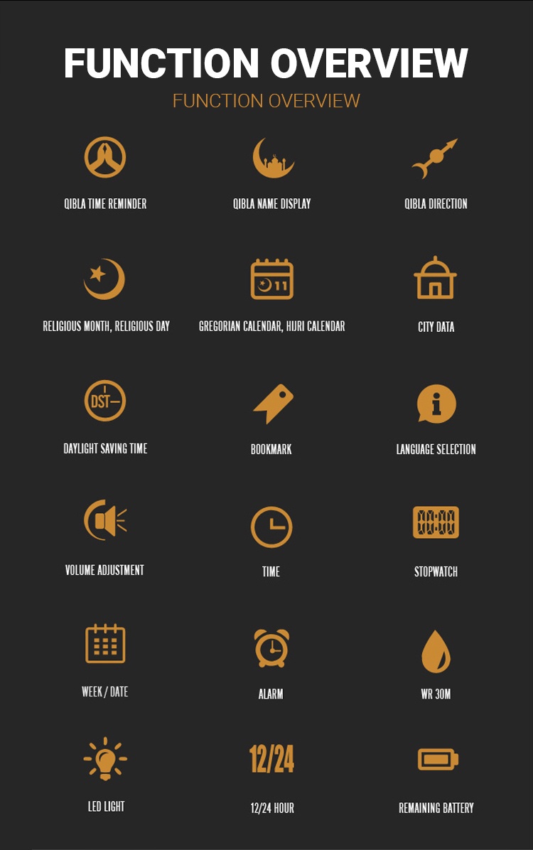 SUBMARINE Watch Digital Watch Muslim Qibla Watch for Men Buruj Watch ...