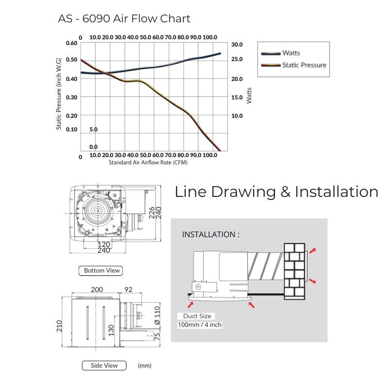 AireGard AS-6090 Air Ventilation Exhaust Fan Silent Series (Silver/White) (Square/Round) 90cfm ...