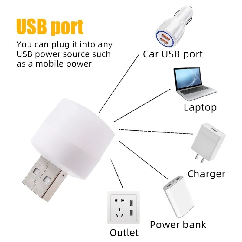 10Pcs Multifunctional USB Plug Night Light / Eye Protection Small Book ...