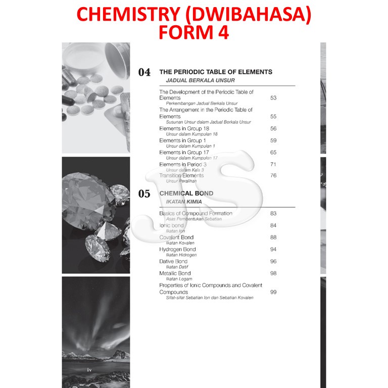 READY TO ANSWER SPM QUESTION FORM 4 / FORM 5 BUKU LATIHAN - SAP ...