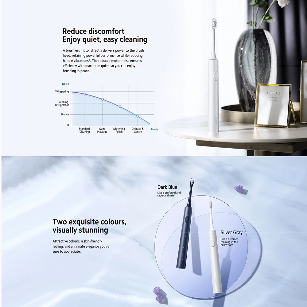 Xiaomi Mijia Electric Toothbrush T302 Rechargeable IPX8 MES608 | Shopee Malaysia