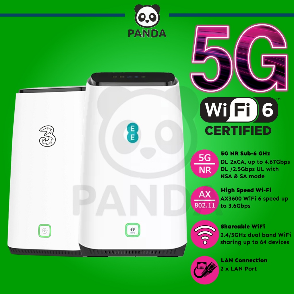 5G Umobile Yes HOME Broadband Zyxel NR5103E Modem 5G EE / 3UK Network ...