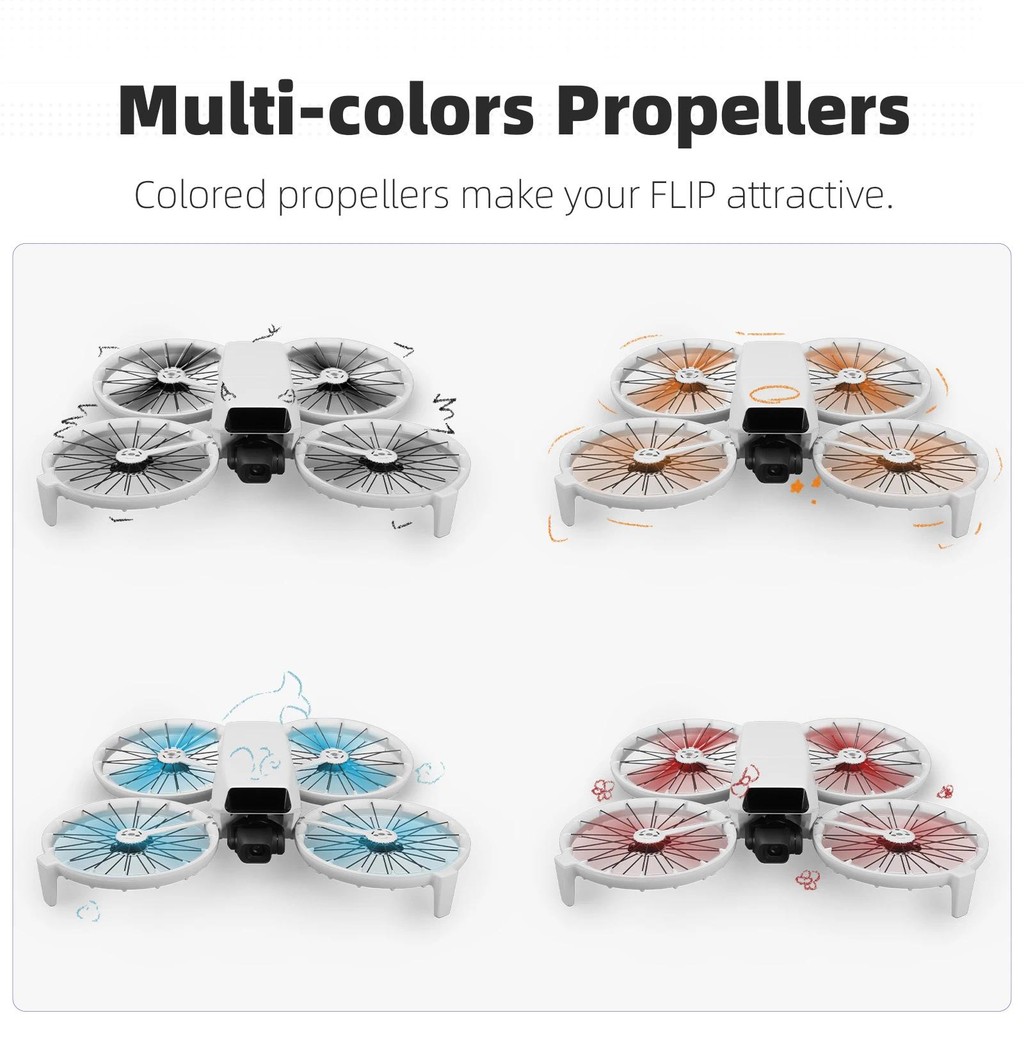 Sunnylife Propellers For DJI Flip Lightweight Propeller Low Noise ...