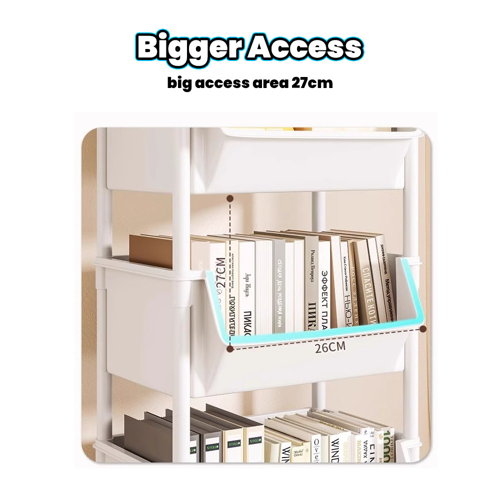 Alatstar 2/3/4/5 Tier Plastic Trolley Rack With Wheels Multifunction ...