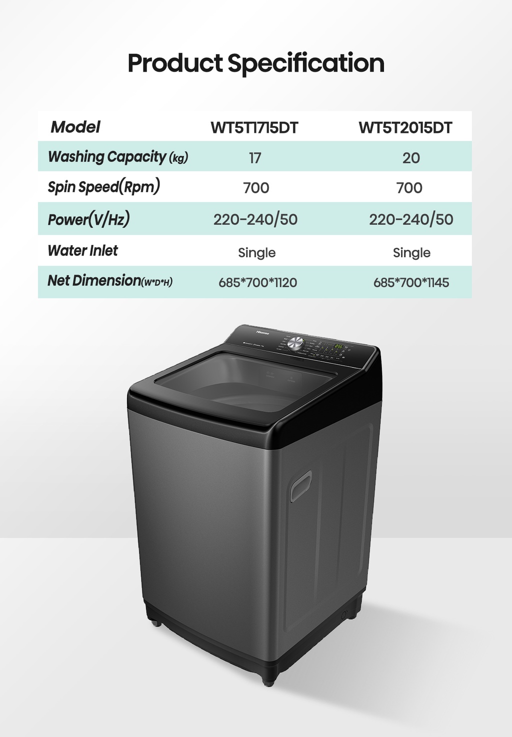 Hisense Washing Machine Inverter 20KG Direct Drive Top Load Washer ...