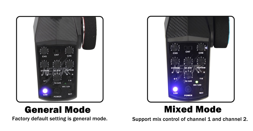 NEEBRC 2.4GHZ 7CH Transmitter Radio System Transmitter Remote Control ...