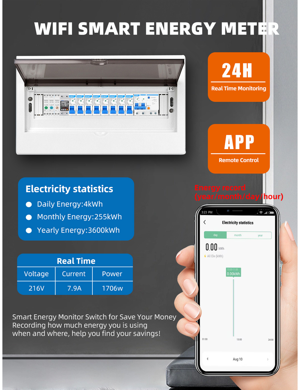 Smart Switch Energy Meter 63A Tuya Zigbee Kwh Metering Monitoring ...