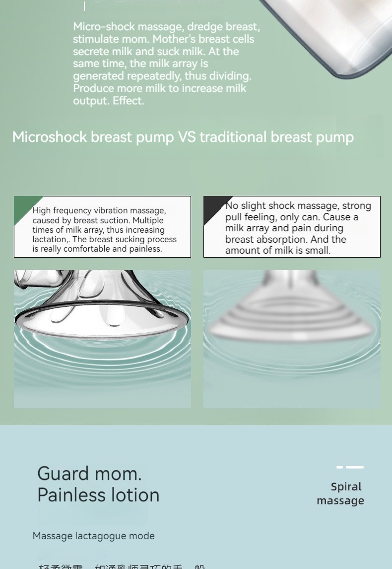 [New Arrival]Realbubee Bilateral Electric Breast Pump 3 Mode 9 Gear ...