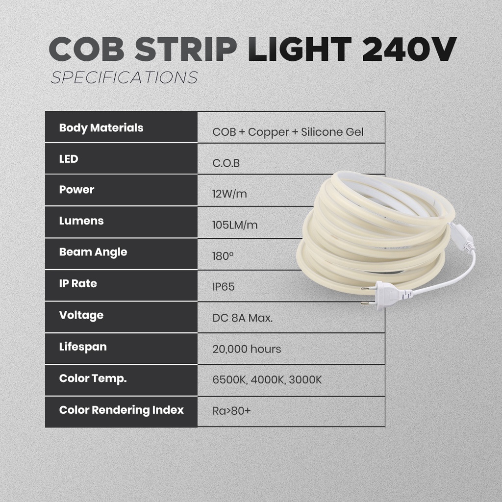 AC 220V-240V COB LED STRIP LIGHT 320LED/M 8MM WIDTH FLEXIBLE STRIP ...