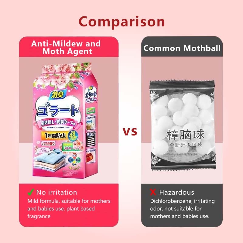 Floral Scent Moth Balls Deodorizers Camphor Balls Purifiers Clothing ...