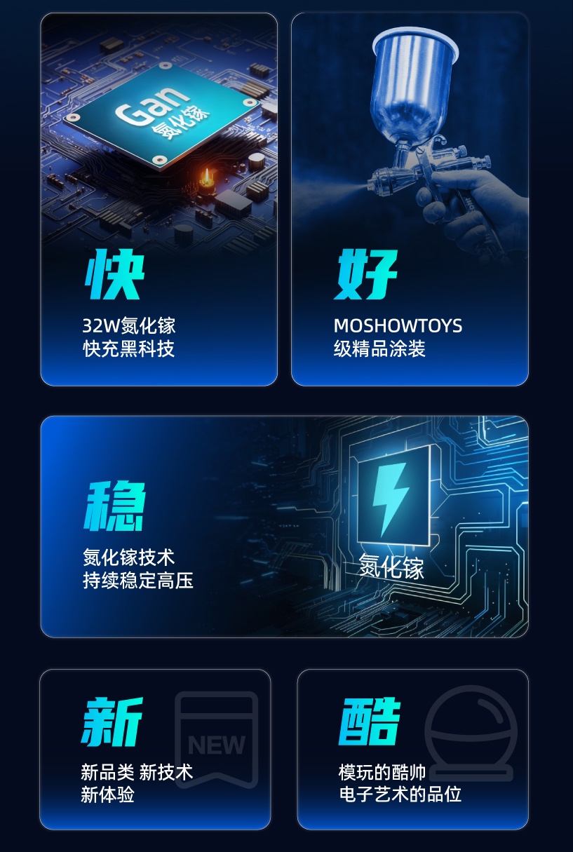 Moshow MCT-AP02 | MCT-E02 Charger Wuchenghou Bust Charging Center ...