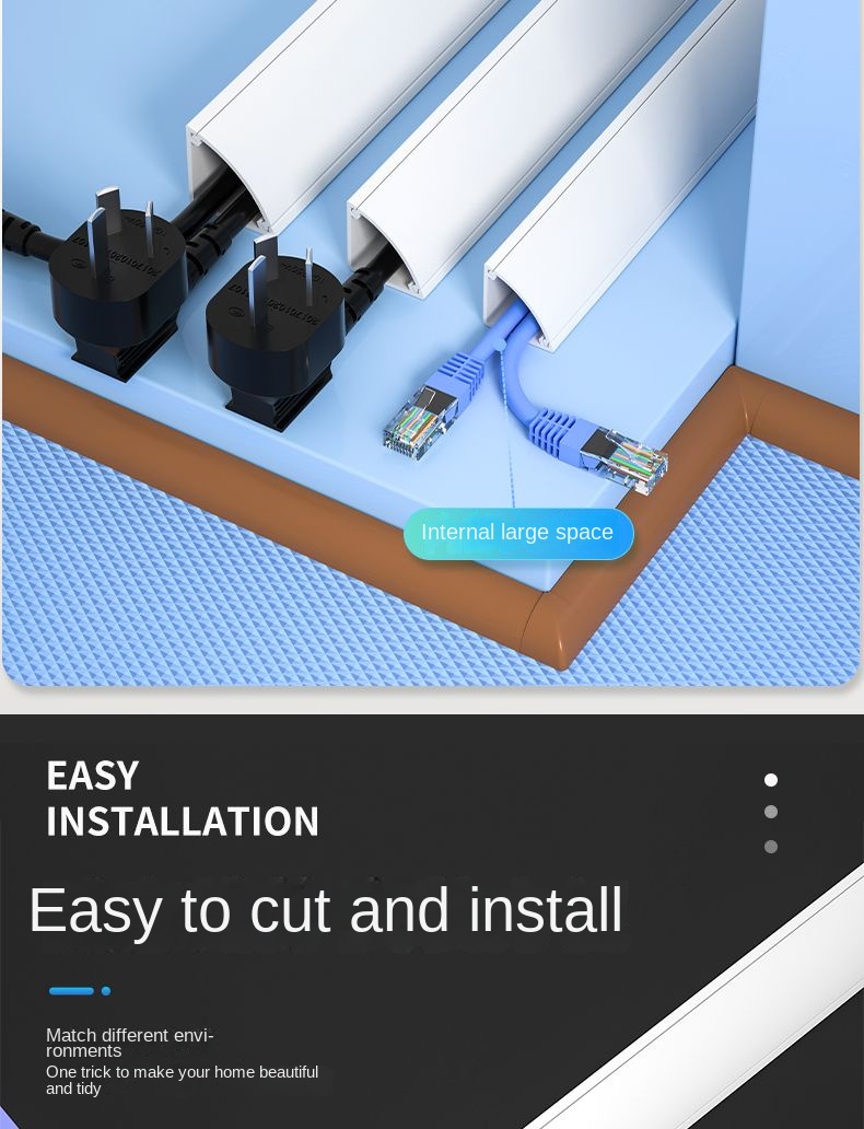 PVC Wall Corner Surface-Mounted Triangle Right Angle Internal Corner ...