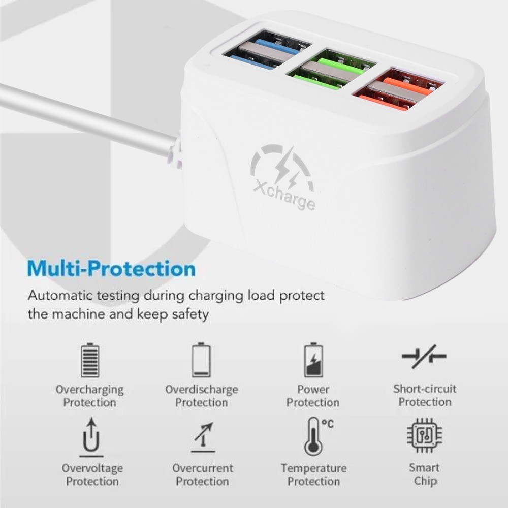 EU/US/UK Plug Charger Extension Socket - Multi-port 6USB/2USB+2Type-C ...