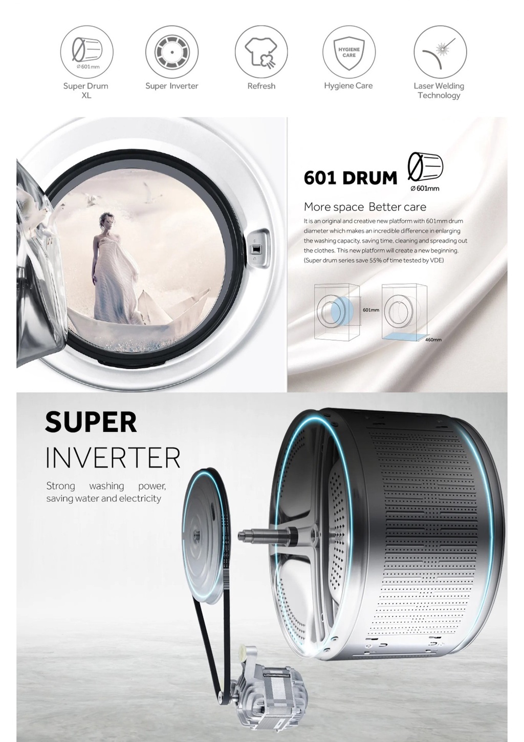 Haier 15.0KG Inverter Front Load Fully Washer HW150-BP14986ES8 ...