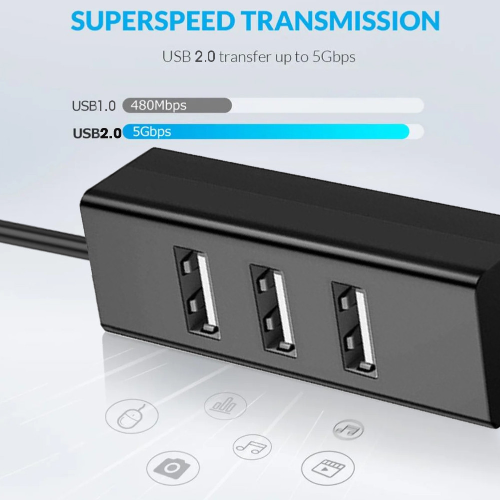 High Speed USB2.0 Power Adapter - Universal 4 Port Travel Multi USB ...