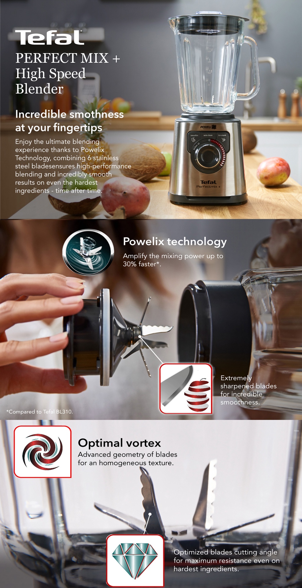Tefal High Speed Blender 2 liter glass jug BL811D40 Perfect Mix+ BL811D BL811 | Shopee Malaysia