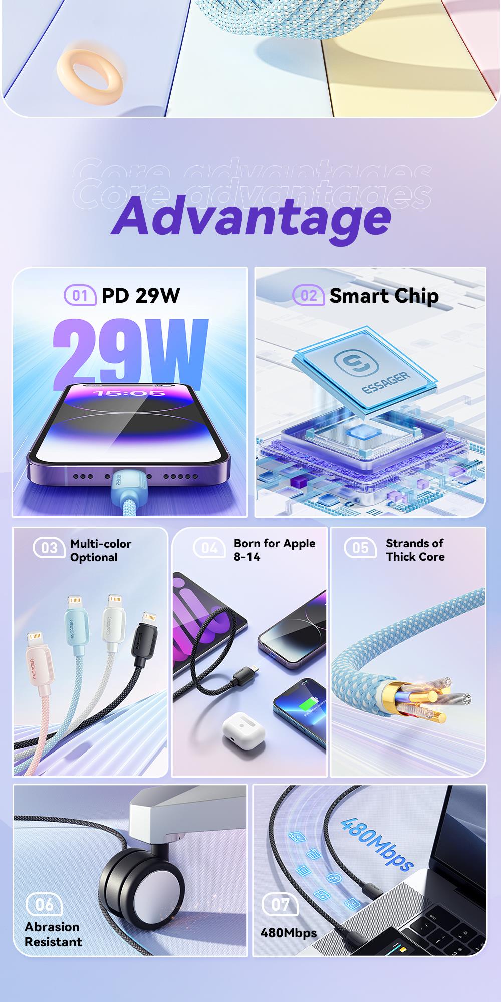 Essager USB Type C Cable XS PD 20W Fast Charger USB C To Lightning 29W ...