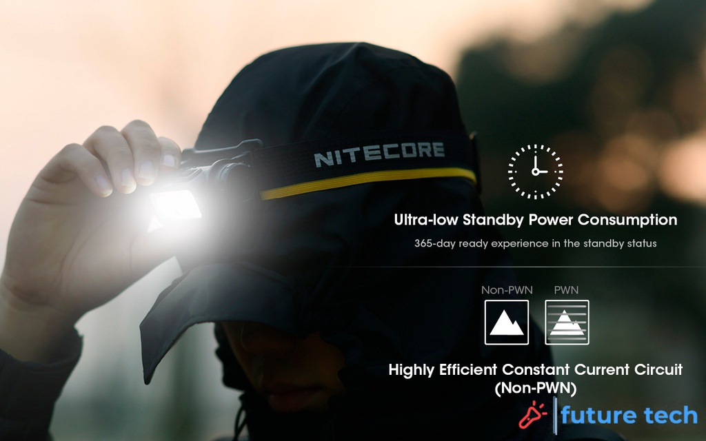 Nitecore NU50 Spotlight + Floodlight Rechargeable Headlamp - 1400 ...