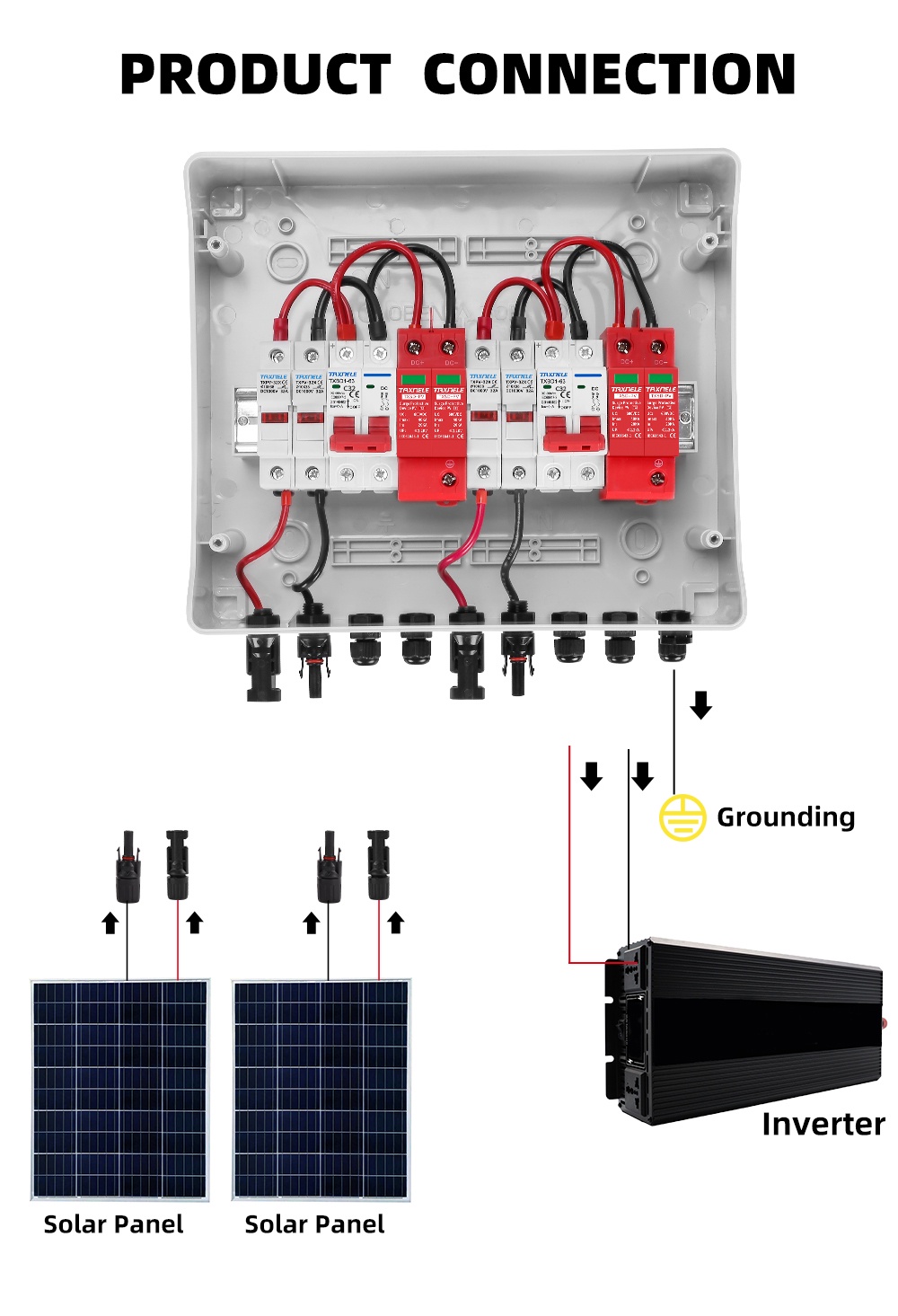Solar Photovoltaic Pv Combiner Box Surge Lightning Protection 2 Input 2