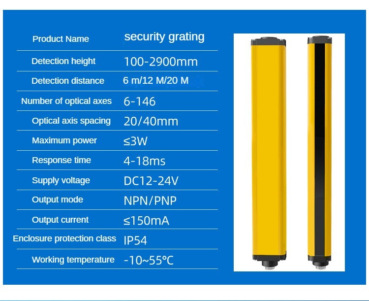 Ultra-long Infrared Infrared Influencer Distance Safe Grille Light ...