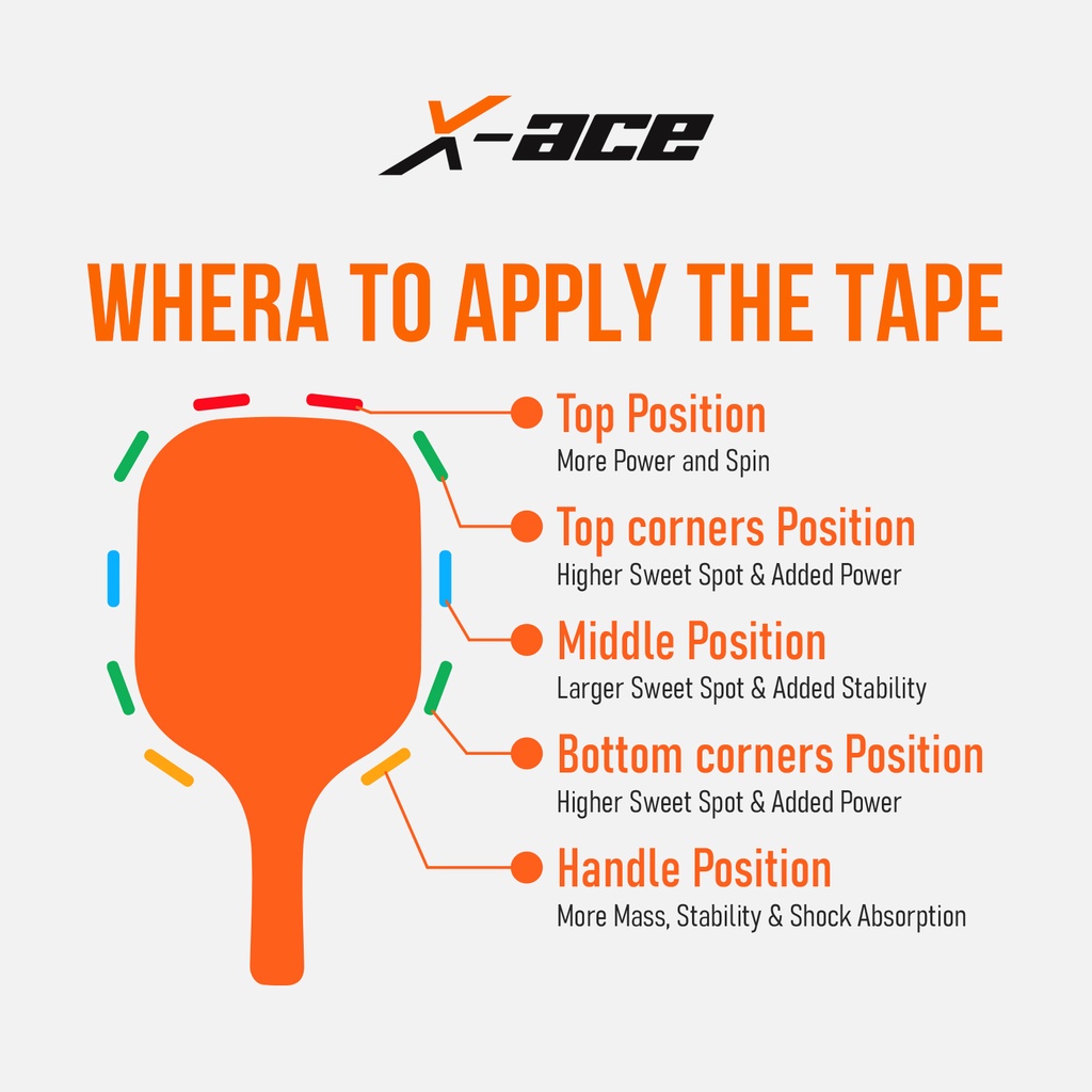 30Pcs Adhesive Lead Tape for Pickleball Paddle, Compatible with ...