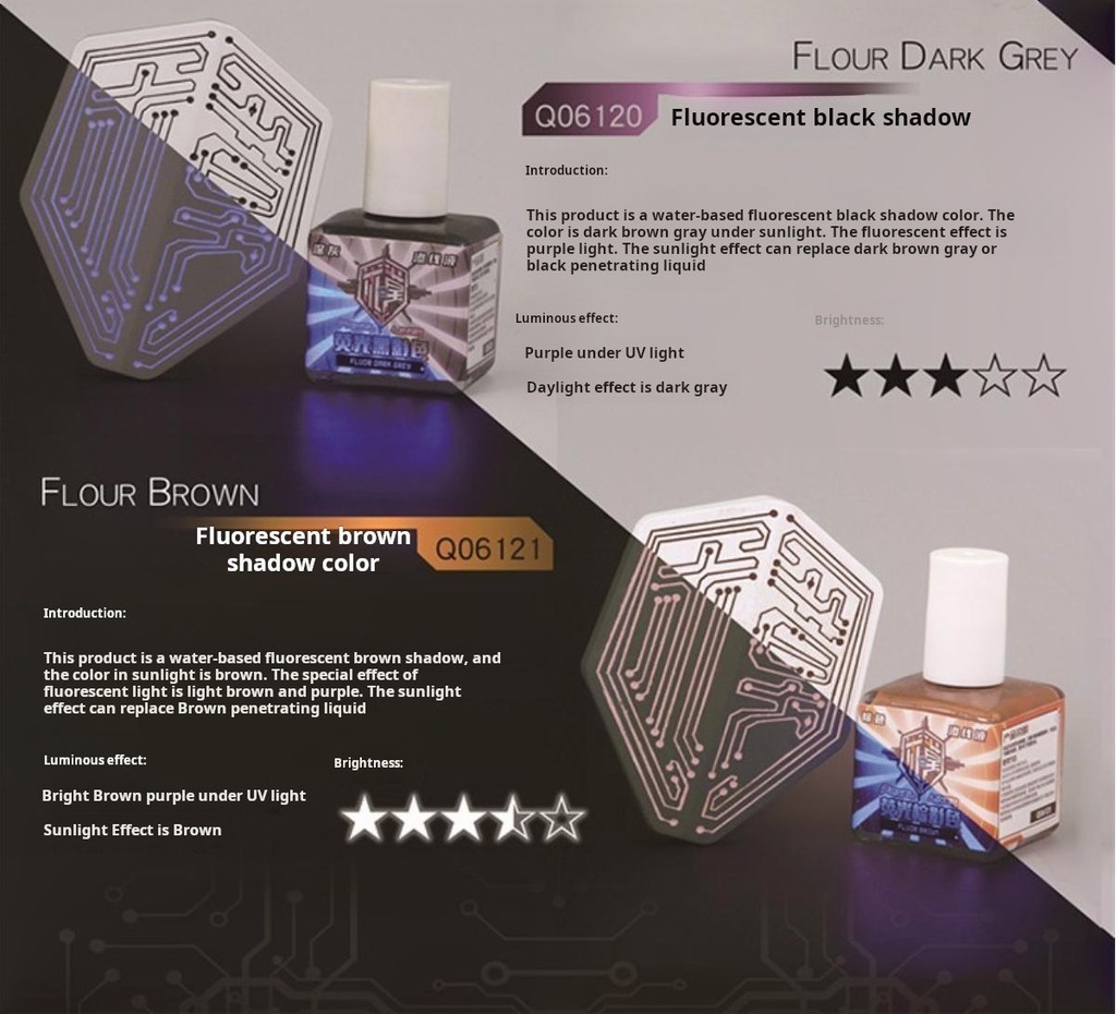 Model Painting 18ml Water-based Fluorescent Ink Panel Liner for Gundam ...