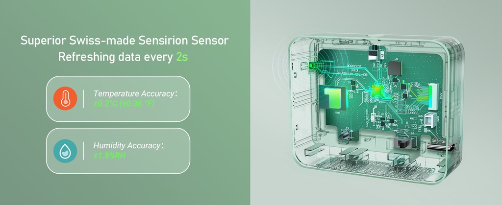 INKBIRD IBS-TH5-WIFI 8-in-1 Indoor Temperature and Humidity Monitor Home Weather Station Indoor ...