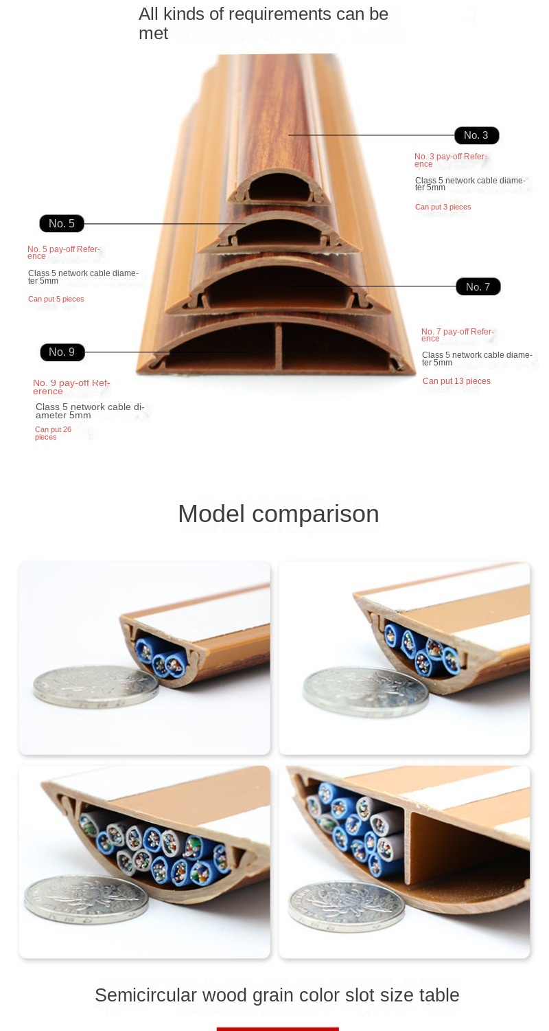 PVC Open-Mounted Trunking Wood Grain Trunking Arc Geosyncline Step ...