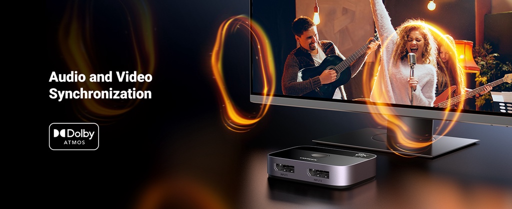 UGREEN DisplayPort 1.4 Splitter Switcher 2 in 1 Out 8K30Hz 4K240Hz Free ...