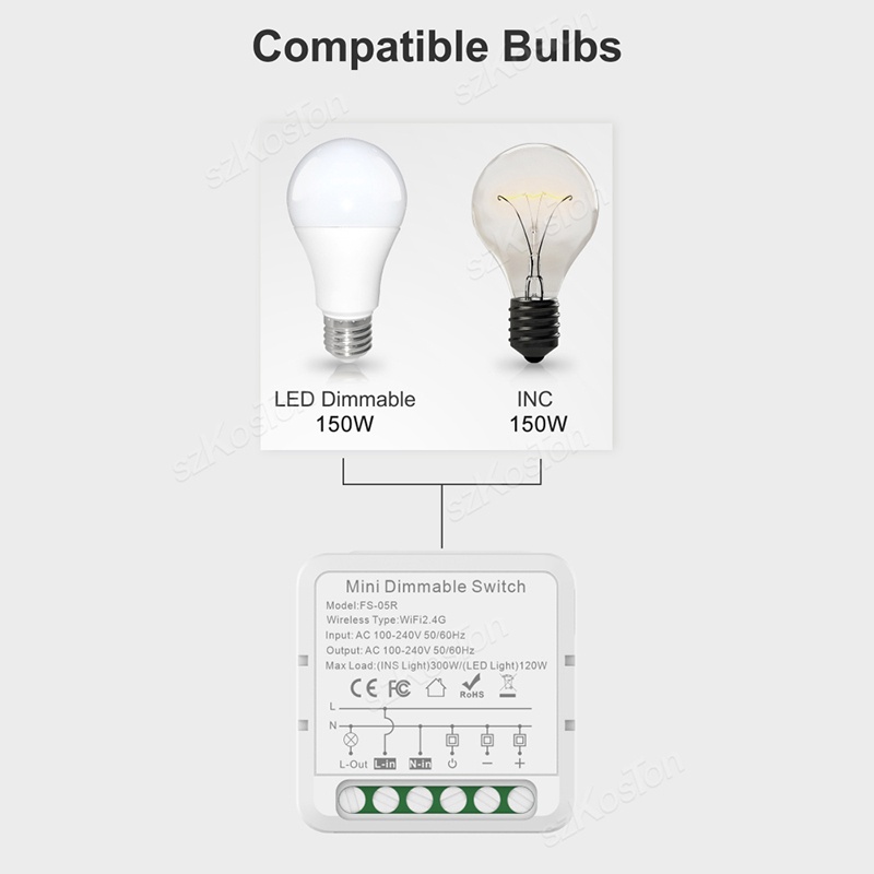 Tuya WiFi Smart Dimmer Switch Module Support 2Way Control Dimmable ...